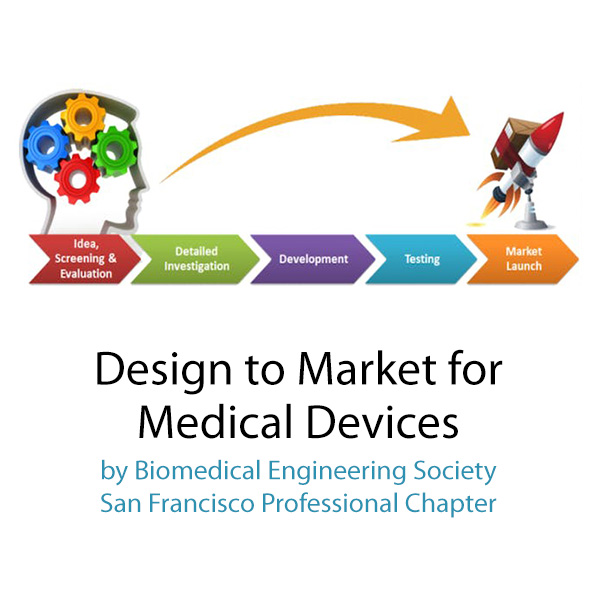 Design to Market for Medical Devices | Product Realization Group
